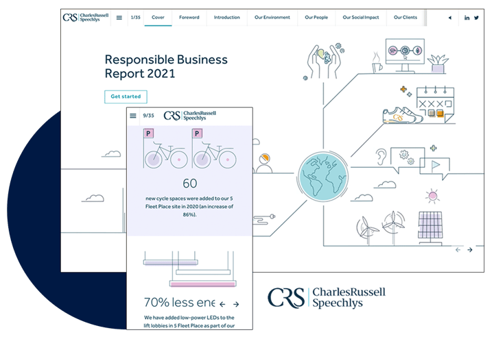 Examples of Foleon content experiences created by our customers